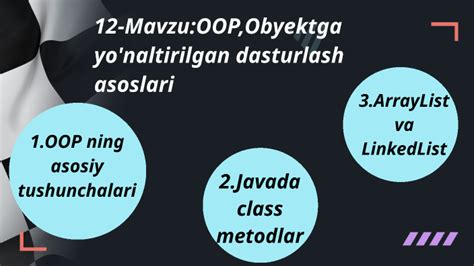 12 Mavzuoop Java Dasturlash Tilida By Mavzuna Karimova On Prezi