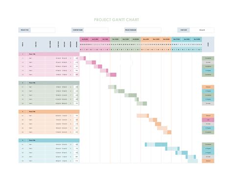 Free Weekly Gantt Chart Template Excel And Gsheets