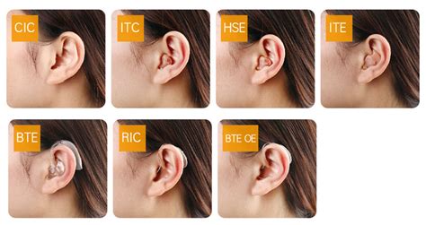 How To Choose The Right Hearing Aid Product