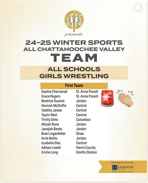 Columbus High Columbus High School Wrestling Boosters