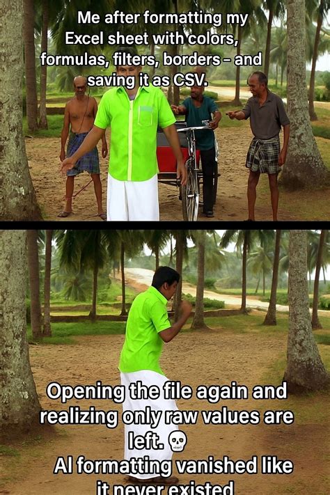 dataanalysis excel bi reports santhosh kumar