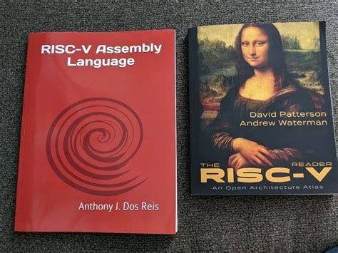 Kory Heard On Linkedin Iot Semiconductor Riscv