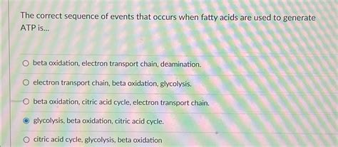 Solved The correct sequence of events that occurs when fatty | Chegg.com