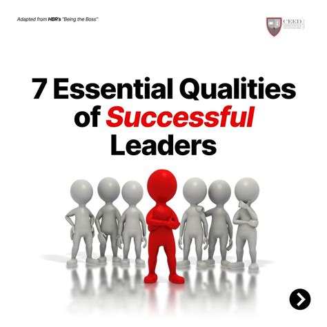 Leadership Managersthatmanage Ceedacademy Weareceedacademy Ceed Ceed Academy