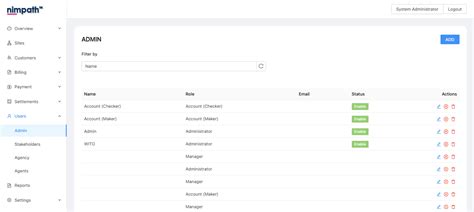 Core Services And Specialities Itech System Engineering