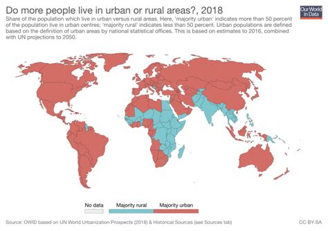 Urbanization Our World In Data