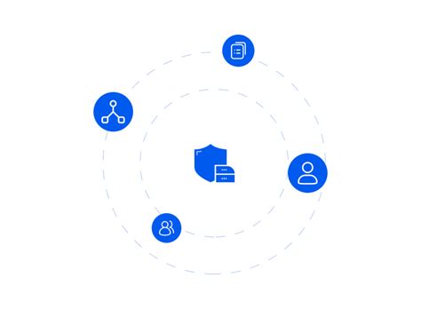 快速整合gitlab jenkins jira confluence单点登录 竹云idaas