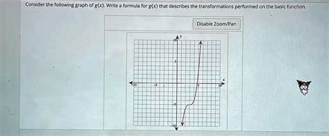 Solved Consider The Following Graph Of Gx Write A Formula For Gx That Describes The