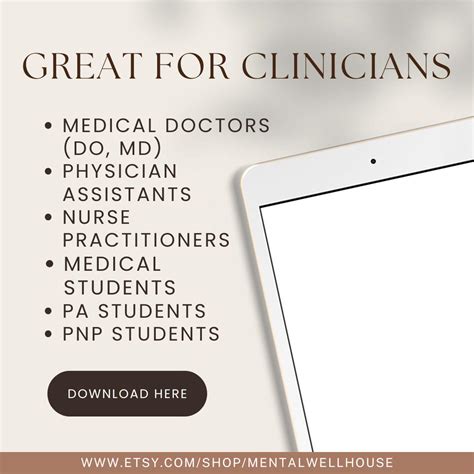 Psychiatry Documentation Template Bundle For Clinicians Instant