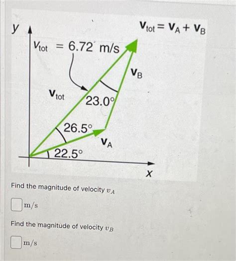 Solved VA VB Find The Magnitude Of Velocity VA M S Find The Chegg