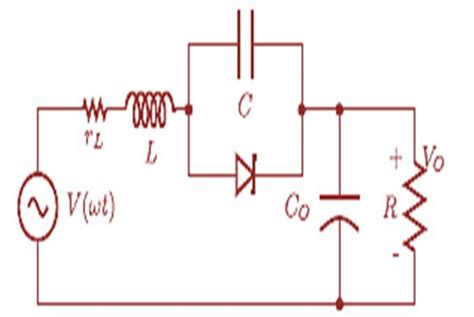 Zvs Class E Rectifier With Low Dvdt Value The Coupling Influences The