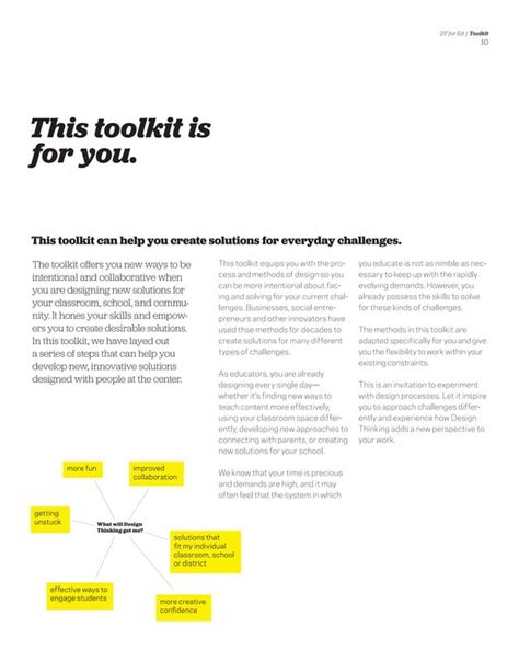 Design Thinking Toolkit V1062711 Pdf