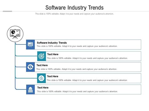 Software Industry Trends Ppt Powerpoint Presentation Outline Templates Cpb Presentation