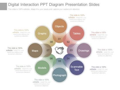 Interaction Diagram PowerPoint Presentation And Slides PPT Example SlideTeam