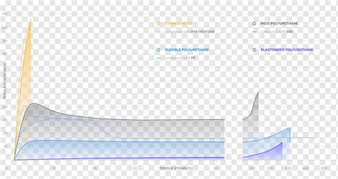 Paper Line Design Angle Text Material Png Pngwing