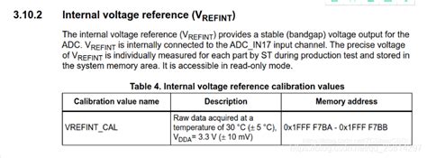 内部参照电压（vrefint）使用及改善adc参考电压 St Mcu