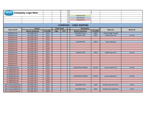 Document Spreadsheet For Network Documentation Series Port Mapping Db Excel Com