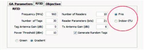 Propagation Model Options Download Scientific Diagram