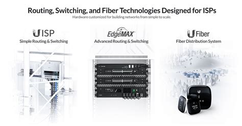 Ubiquiti Uisp 专为 Isp 设计的路由、交换以及光纤技术 Ubiquiti Uisp 专为 Isp 设计的路由、交换以及光纤技术