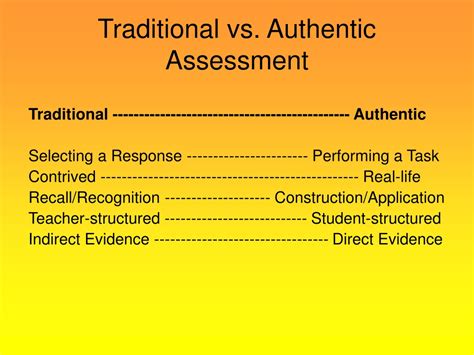 Ppt Mastering Authentic Assessment Strategies And Tools For