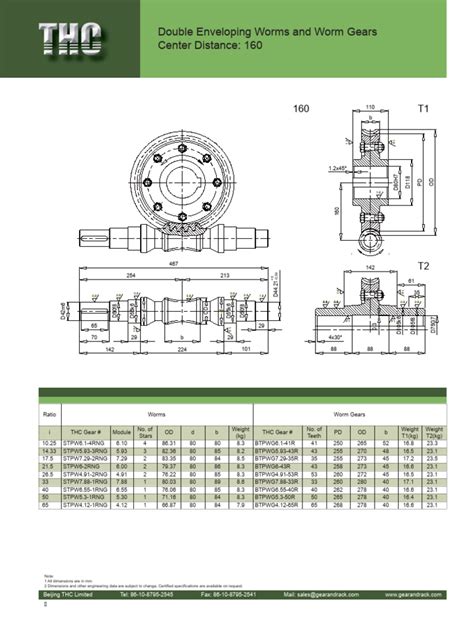 Double Enveloping Worm And Worm Gears 160mm Pdf