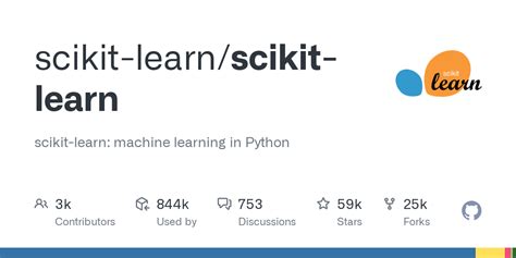 Scikit Learn Sklearn Linear Model Glm Glm Py At Main Scikit Learn Scikit Learn GitHub
