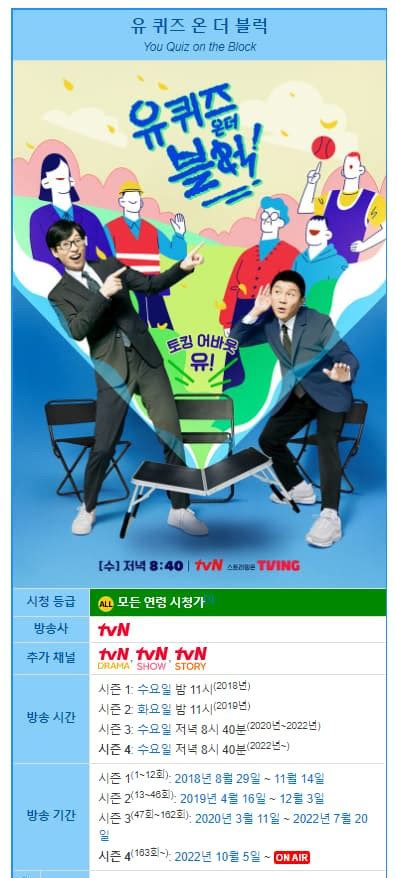 유퀴즈온더블럭 의외의 사실