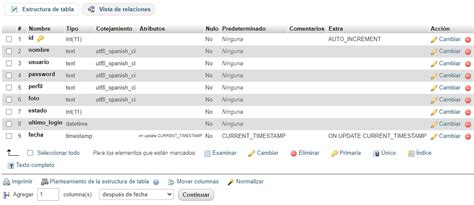 Error Insert Into Php Mysql Stack Overflow En Español