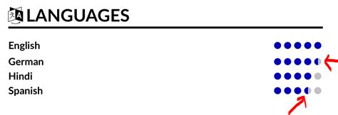 Document Classes Half Rating In Altacv Template Class Tex Latex