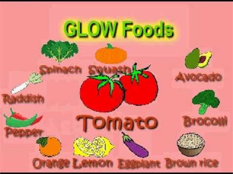 Go Grow Glow Foods Youtube