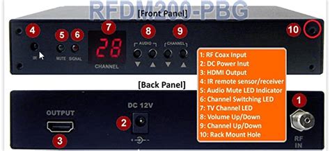 How To Convert Coax Cable To Hdmi