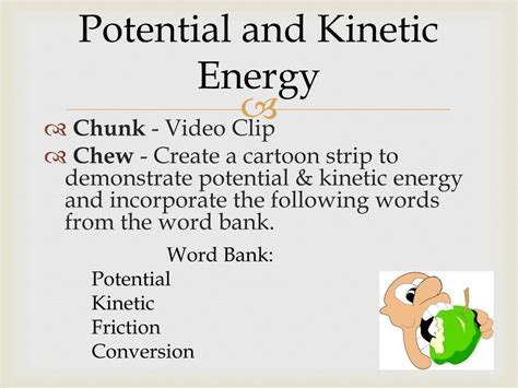 Ppt Digesting Science Content With Chunk And Chew Strategies Powerpoint