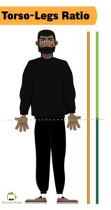 Designing Characters Of Different Ages A Complete Guide