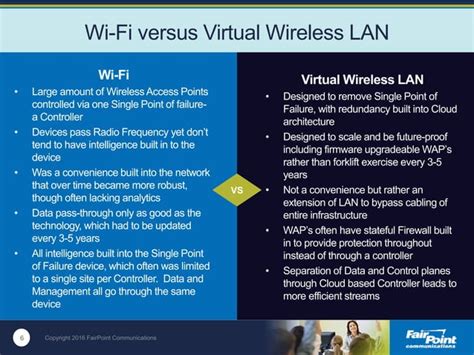 How Mobility Has Transformed The Classroom Ppt