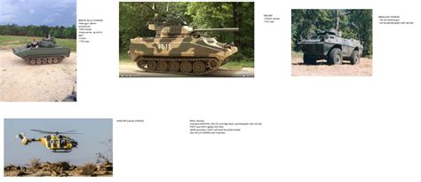 My Unit Is Going To Jrtc What Should I Know Cat Patch Tactics