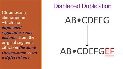 Chromosomal Aberrations Structuralpptx