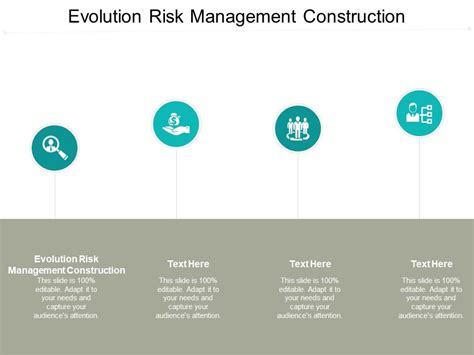 Evolution Risk Management Construction Ppt Powerpoint Presentation