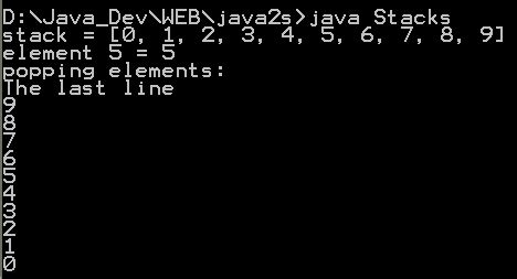 Stack In Java Util Stack Collections Data Structure Java