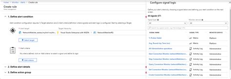 10 Essential Protocol Monitoring Tools In 2023
