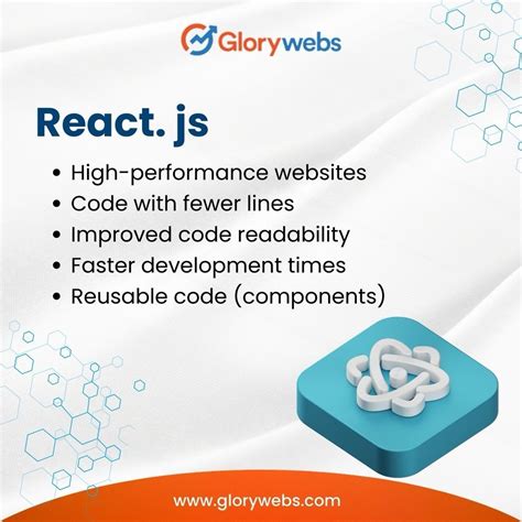 Glorywebs Creatives Pvt Ltd On Linkedin Reactjs Webdevelopment Javascript Coding