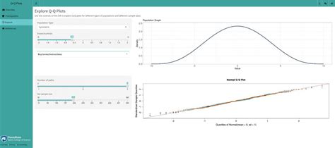 regression boast