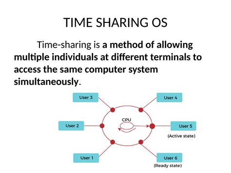 Orientation Week Csc Class122 Std X Pptx