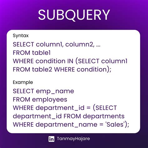 Tannmay On Linkedin Sql Sqllearning Subqueries Rdbms Query