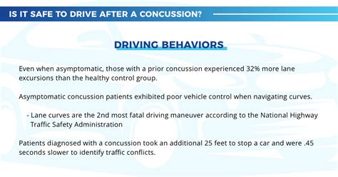 Driving After Concussion Infographic