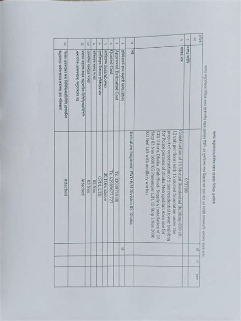 Tec Checklist 973706 Pdf
