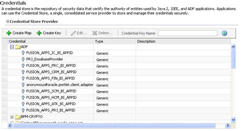 Moving Components For Oracle Fusion Applications Across Environments G Release