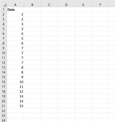 Een Getrimd Gemiddelde Berekenen In Excel Statorials