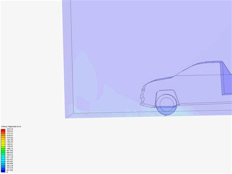 Cfd Simulation Of Small Pickup By Kellner Simscale