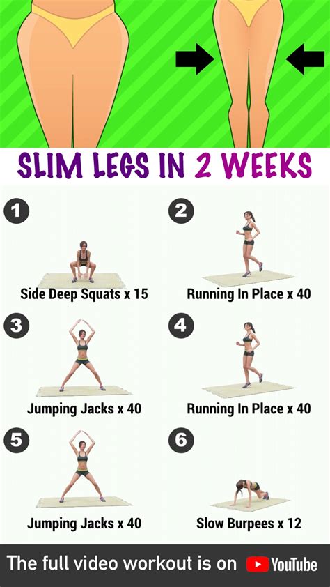 How To Lose Weight In Your Thighs 6 Exercises Diet Tips Artofit