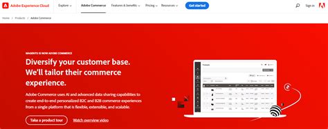 Prestashop Vs Magento Which Is The Best Ecommerce Platform Etatvasoft